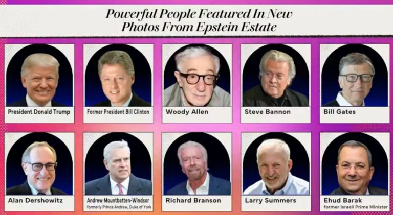 Jeffrey Epstein Photos 2025: Trump, Clinton, Gates , Brin & More